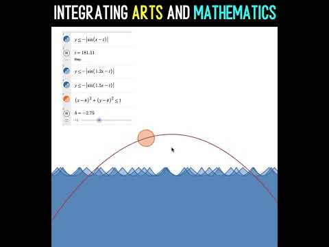 Integrating Math and Arts #mathematics #desmos #mathanimation