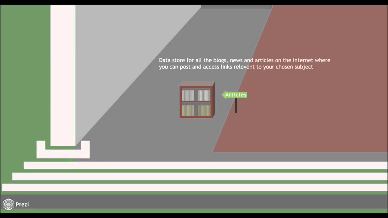 Almamapper - The knowledge network