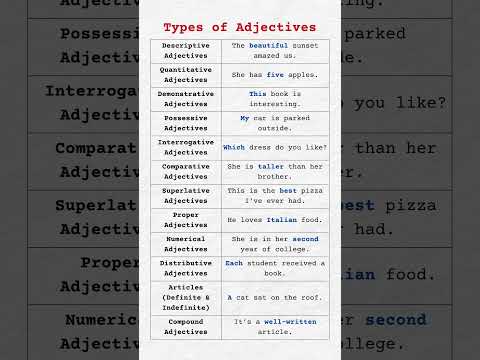 Types of Adjectives with Examples: Boost Your English Grammar Skills in Minutes!