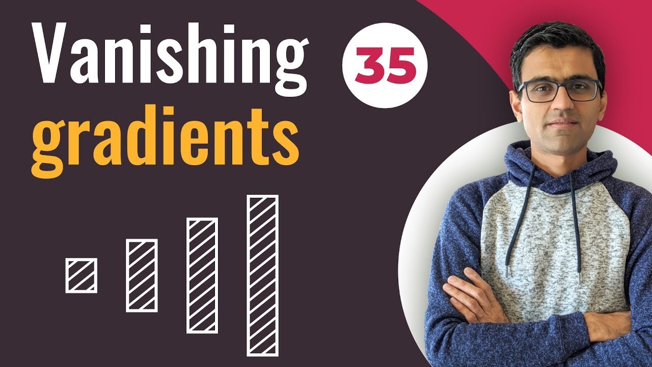 Understanding Vanishing and Exploding Gradients in Neural Networks ...