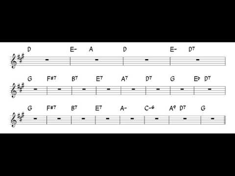 "Mr. Sandman" Chet Atkins style backing track for guitar