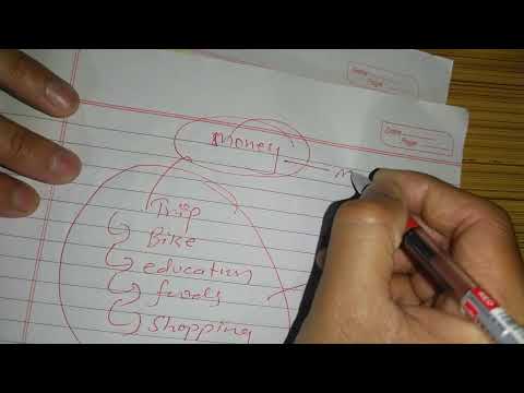 Robbins Definition (Definition of Scarcity and Choice)/brief introduction of scarcity and choice