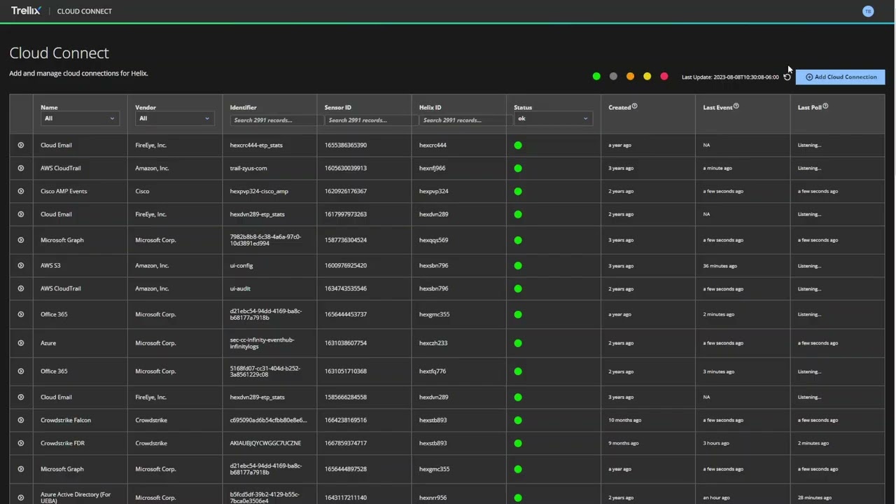 Trellix Smart Tips - Configuring Cloud Data Sources