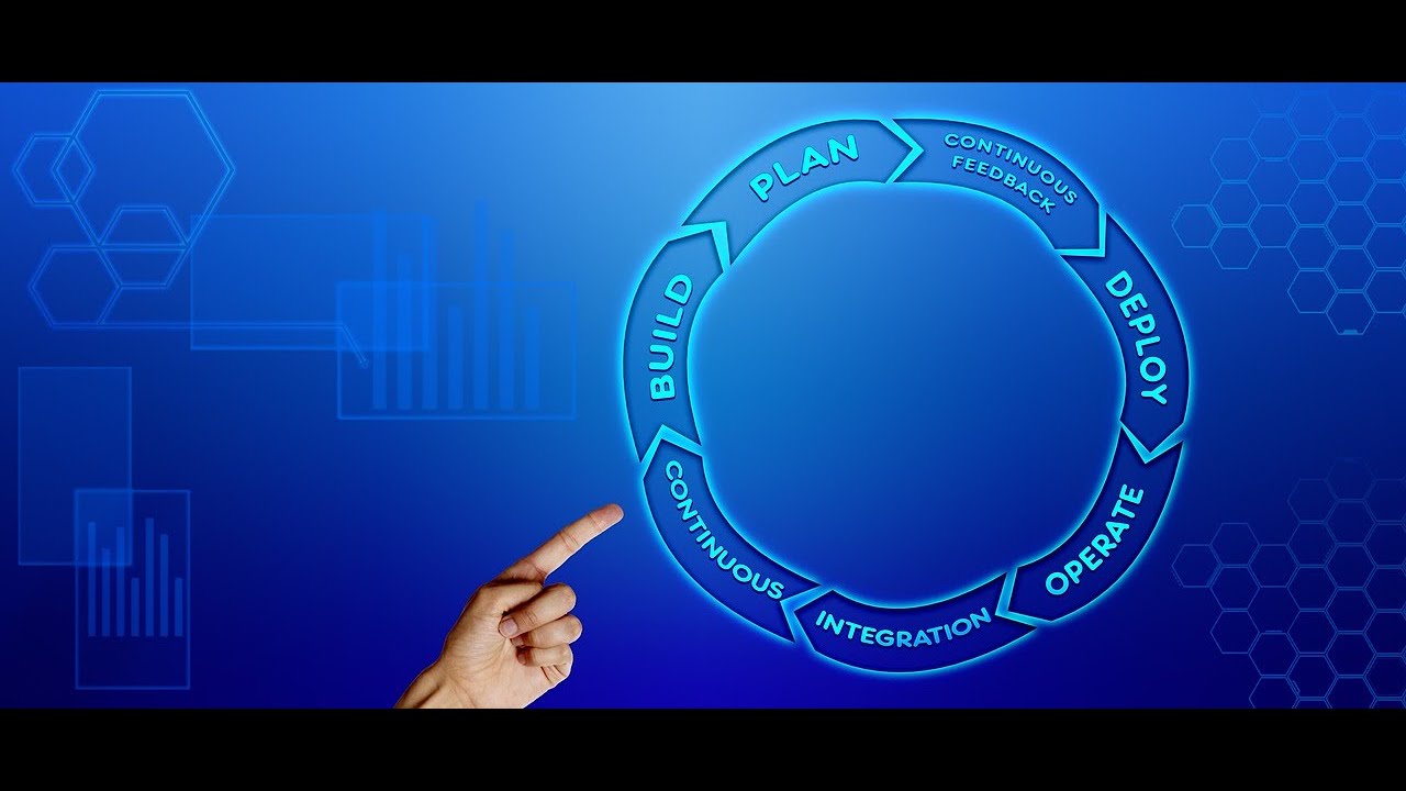 INTRO TO JAVA #firstjavaprogram #javanotes #easylearn