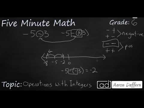 6th Grade Math Operations with Integers