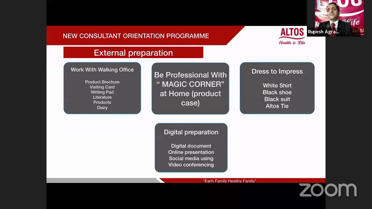 ALTOS NCO PROGRAMME BY MR.RUPESH AGARWAL
