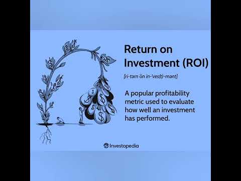 Quality Acronym of the Day- ROI. Return on Investment. #roi #investment
