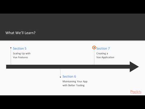 Learn Vue js Application Development Essentials The Course Overview | packtpub com - Mind Luster