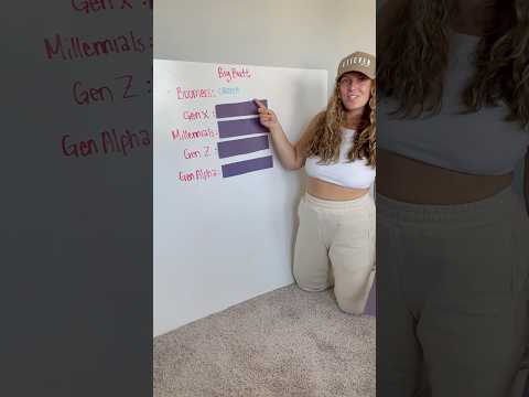 Learn Slang Words throughout Generations (big but)