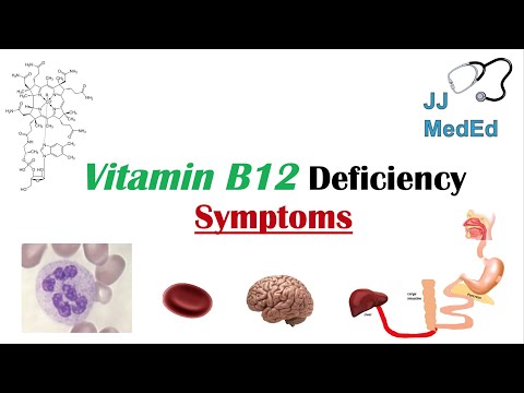 Vitamin B12 Deficiency Symptoms (ex. Depression), Why symptoms happen, Schilling’s test, Treatment