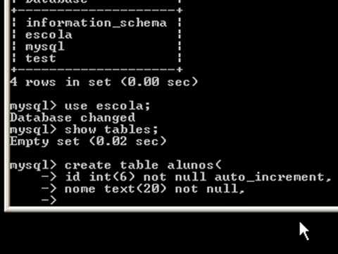 Aprenda a Sintaxe de Linha de Comando do MySQL – Comandos Básicos ...