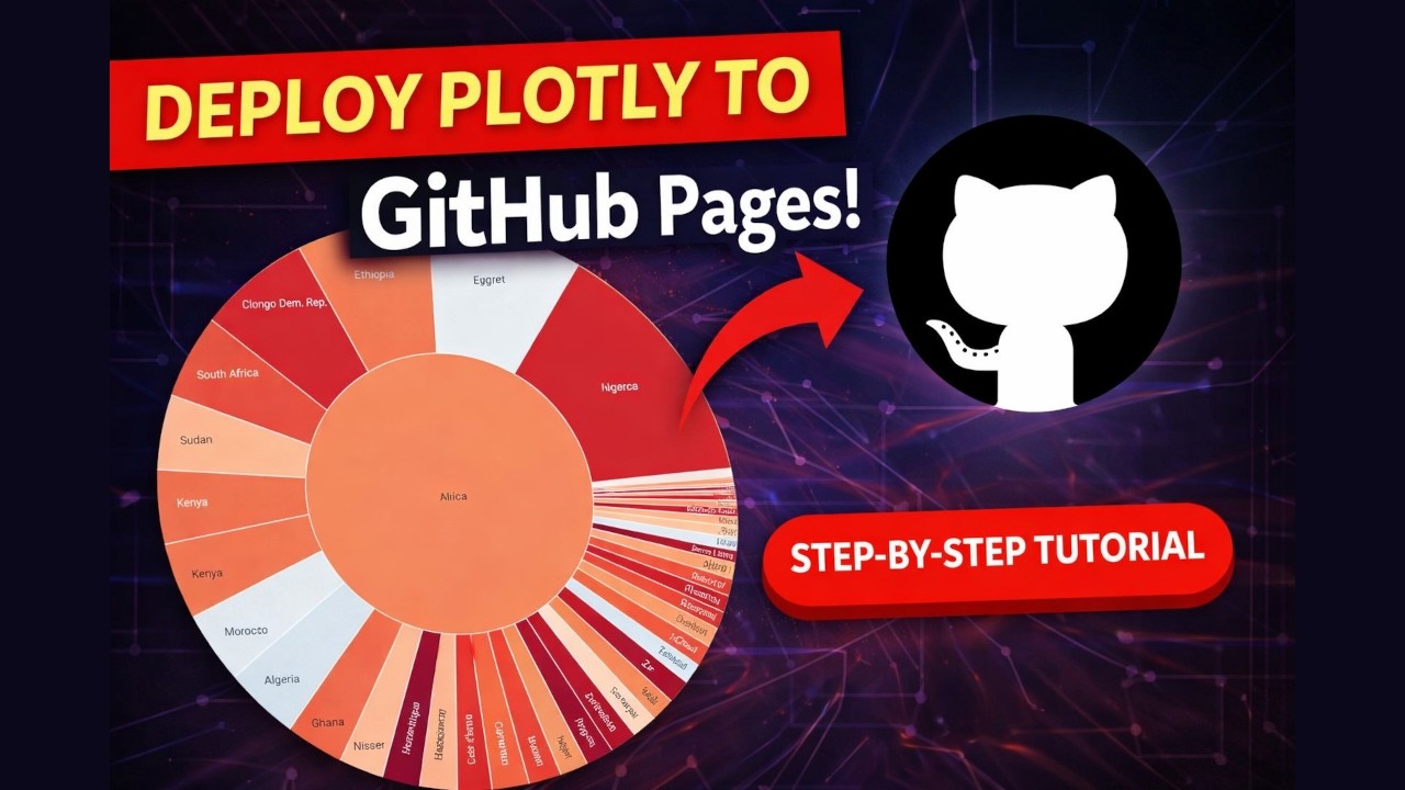 Deploy Beautiful Plotly Charts to GitHub Pages - Beginner Tutorial