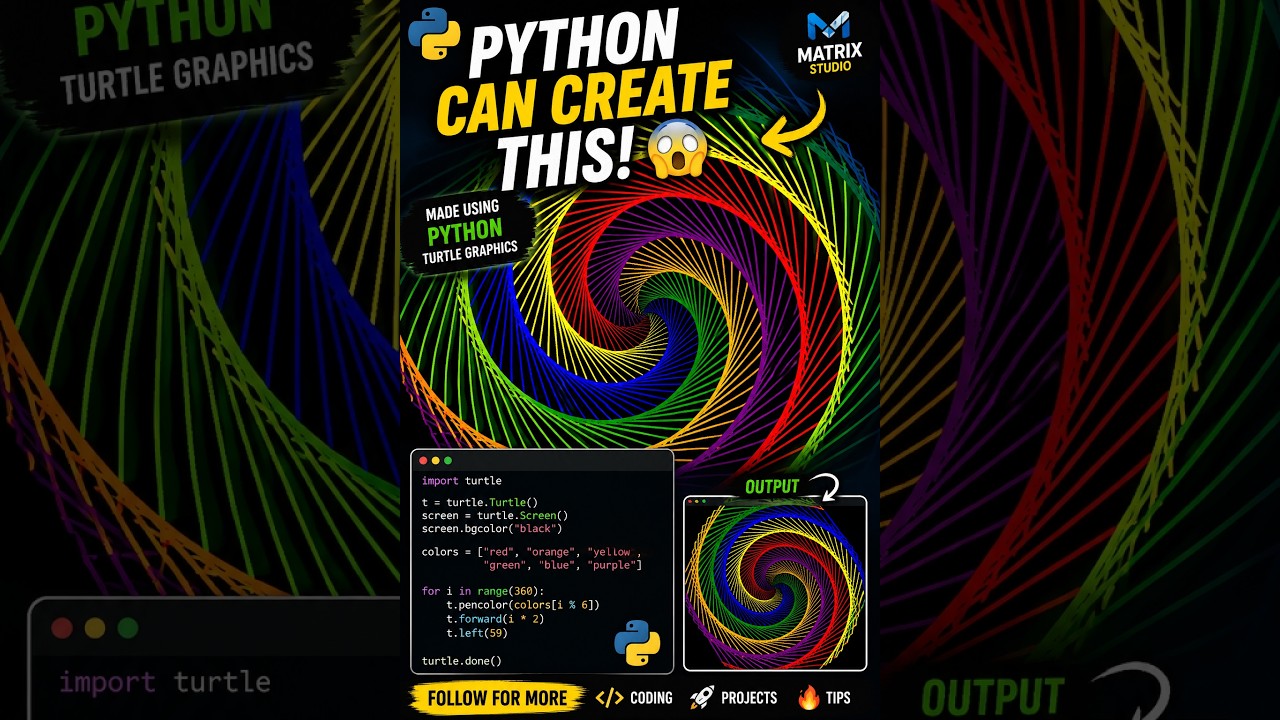 Python Can Create THIS 🤯