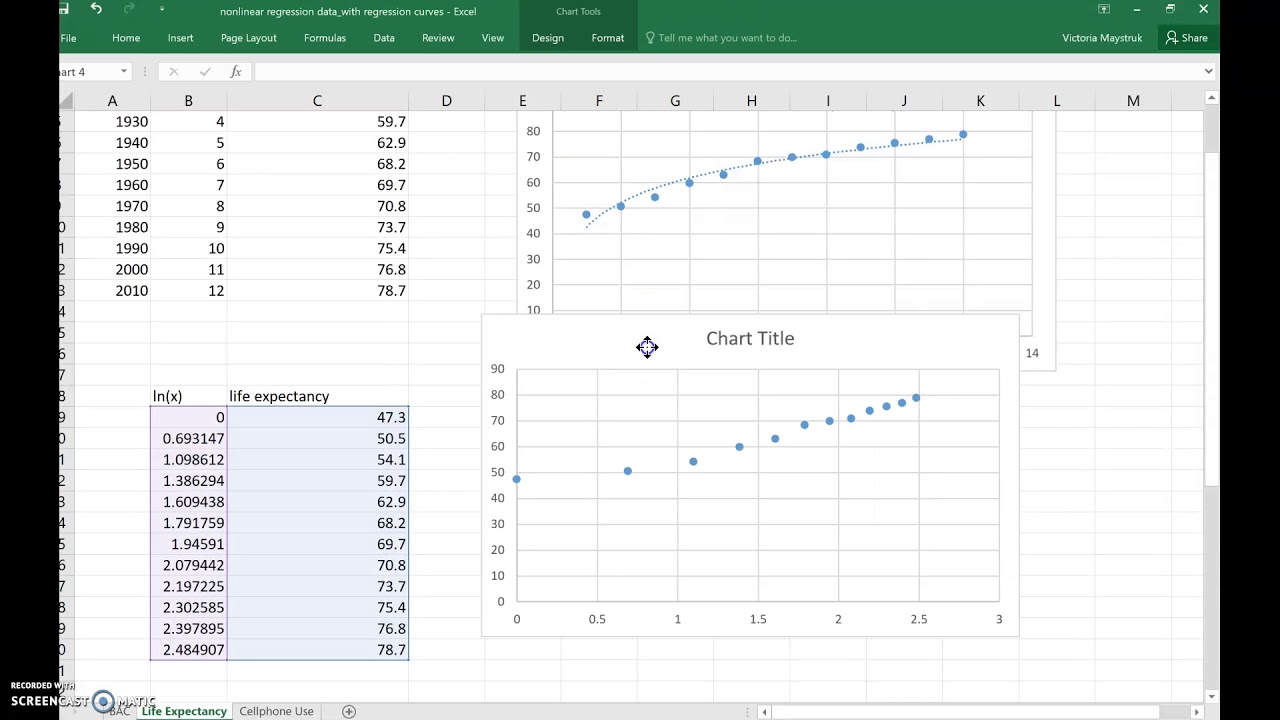 linearizing logarithmic data
