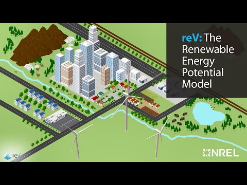 reV: The Renewable Energy Potential Model