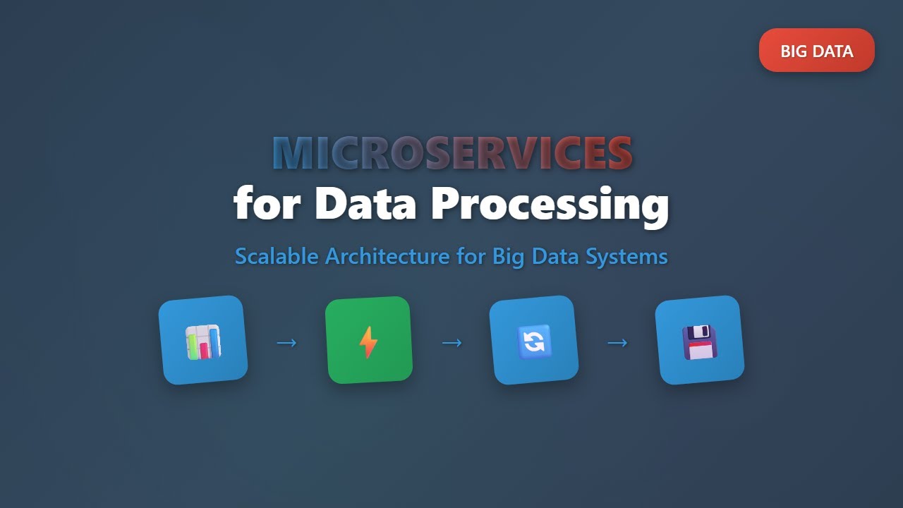 Microservices for Data Processing: A Beginner's Guide