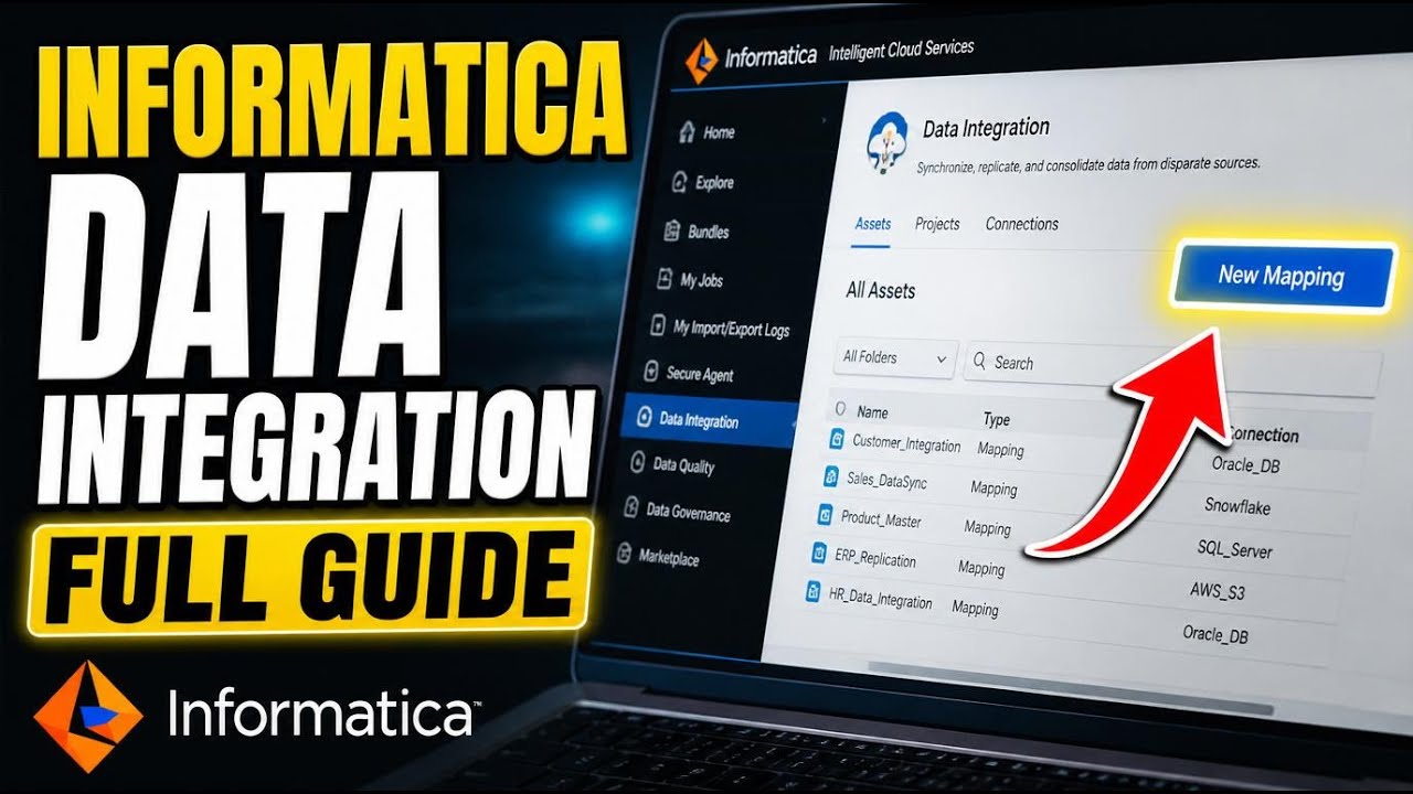 How to scale data integration with Informatica - Full Guide