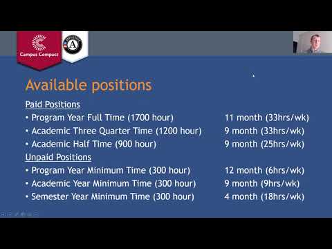 2019 Campus Compact AmeriCorps | Technical Assistance Call