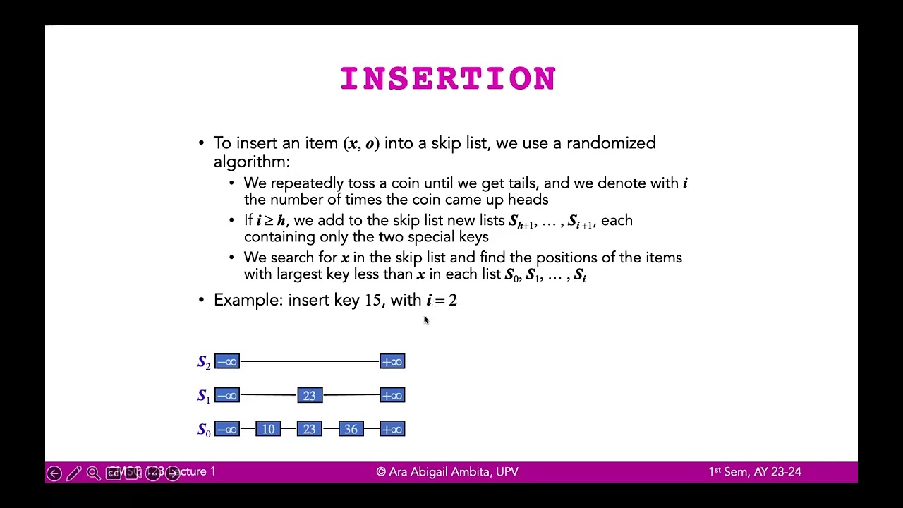 3 - Skip Lists Insertion