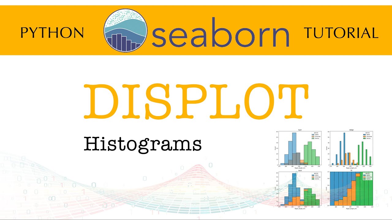 Seaborn Tutorial - Part 3: DISPLOT: Histograms