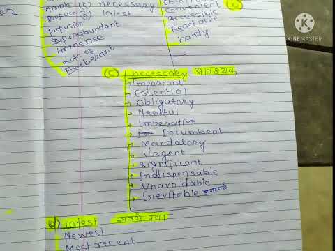 Synonyms of Abundant