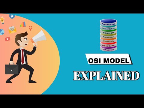 Introduction to the OSI Model with Real World Examples