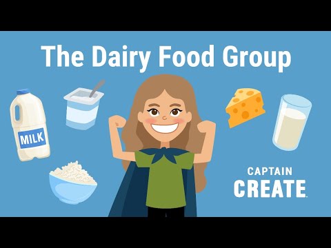 MyPlate Dairy Food Group - MyPlate for Kids with Captain Create