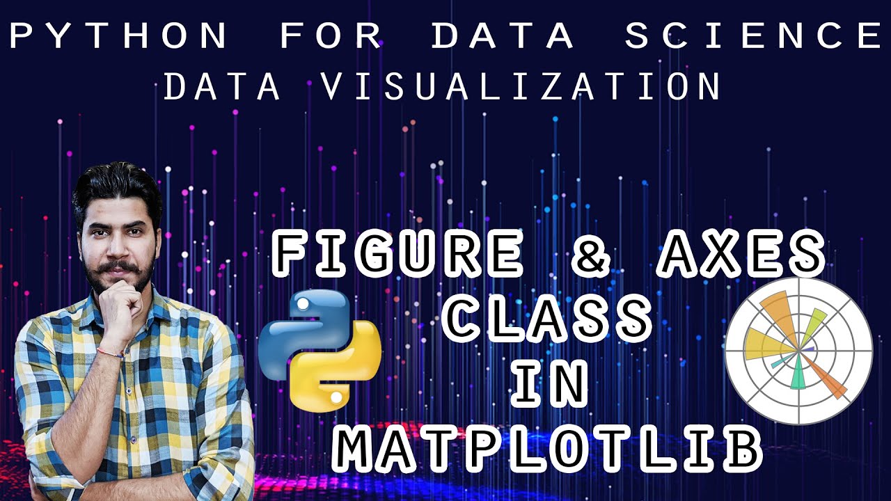 #5 Matplotlib Tutorial | Figure and Axes Class in Matplotlib - Python | In-Depth Tutorial