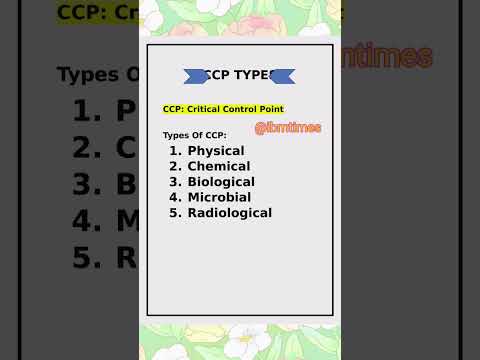 Critical control point |CCP|#pharmaceutical #haccp #gmp