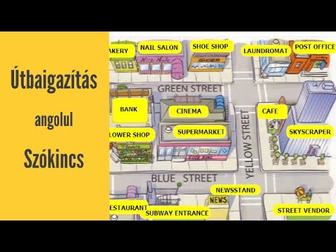 Útbaigazítás - szókincs