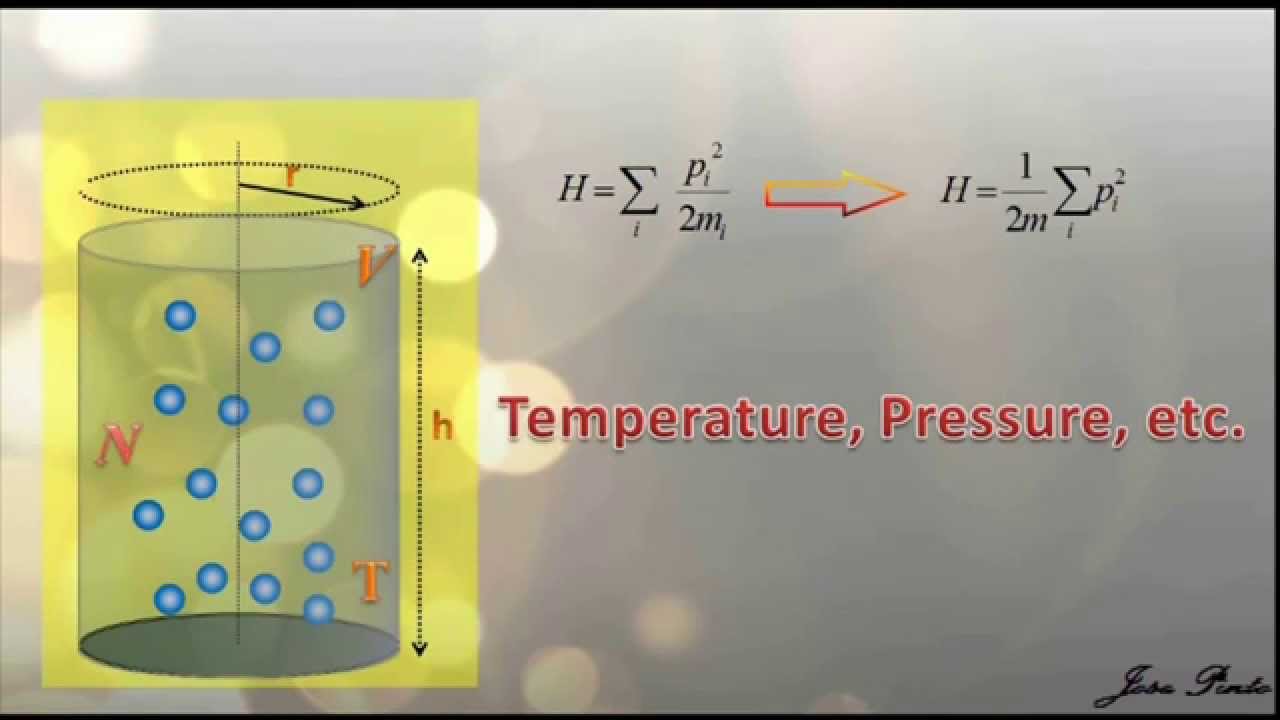 Partition Function 1