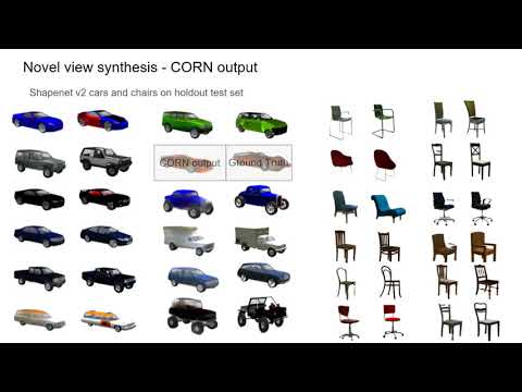 GitHub - nicolaihaeni/corn: Official Pytorch implementation of Continuous Object Representation ...