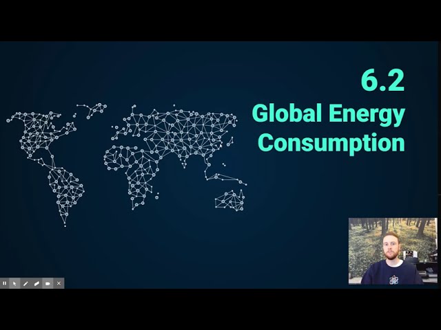 Understanding Global Energy Consumption Patterns and Trends | Galaxy.ai