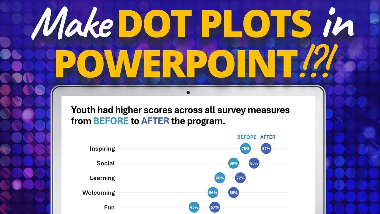 How to Make Dot Plots in PowerPoint! 🔥 [PPT TIPS]