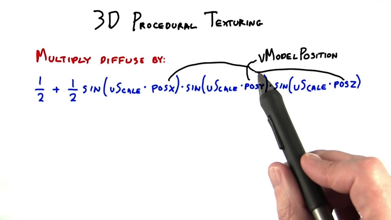 3D Procedural Texturing - Interactive 3D Graphics