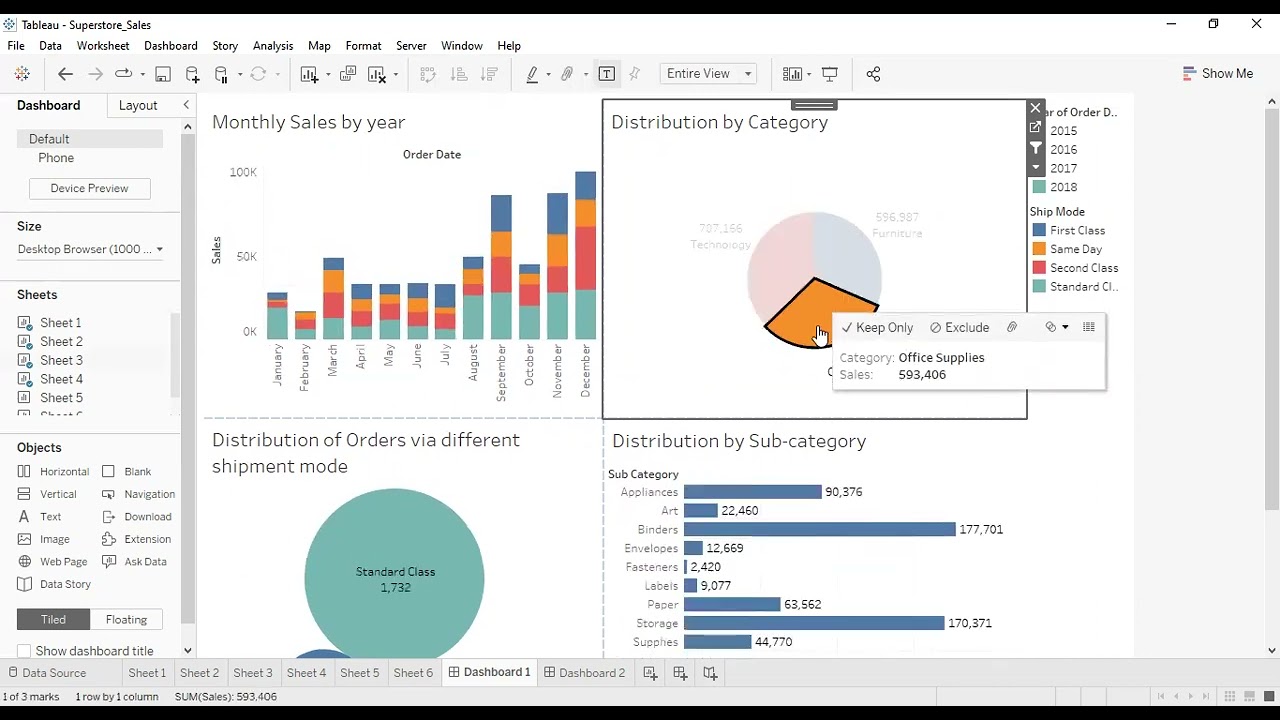 Superstore sales data visualizations