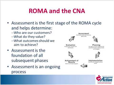 Planning for a Comprehensive Community Needs Assessment