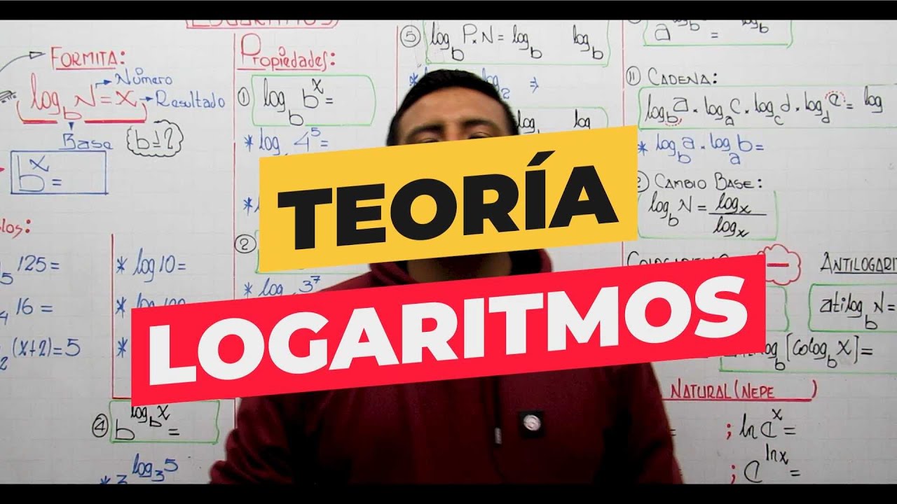 LOGARITHMS | COMPLETE THEORY | ALGEBRA WITH LALO