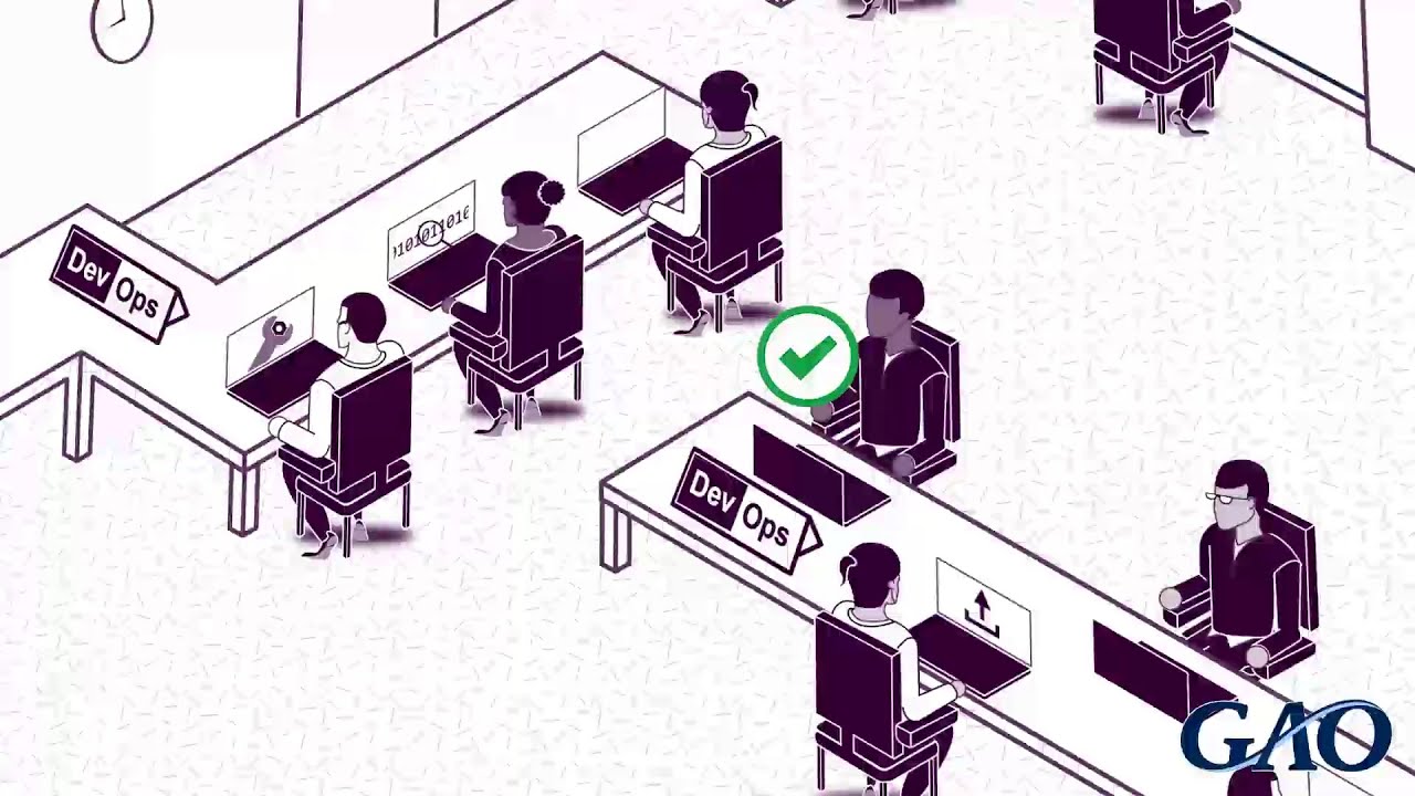 Agile, Explained: DevOps