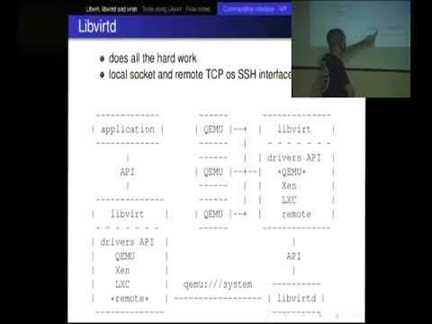 Libvirt: Hypervisor independent virtual machine management