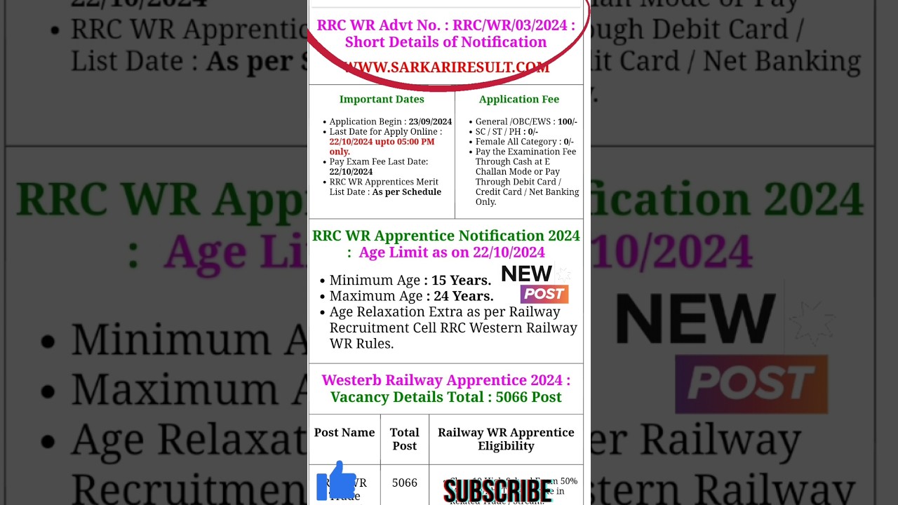 RRC WR Western Railway Recruitment 2024 Apprentice 5066 Vacancy Notification Pdf Apply Online Form