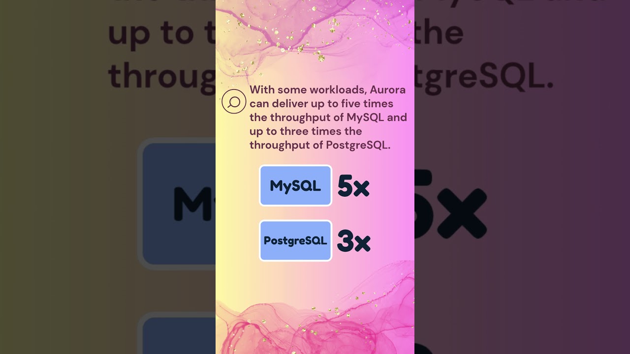 Amazon Aurora: A Quick Overview #shorts