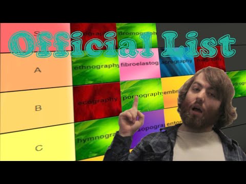 Words Ending In -ography Definitive Tier List Part 1