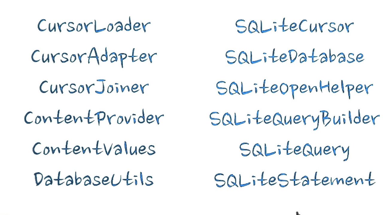 More on Storing Data in Android - Developing Android Apps