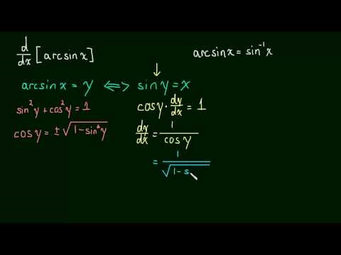 The Arcsine Function – Trigonometry