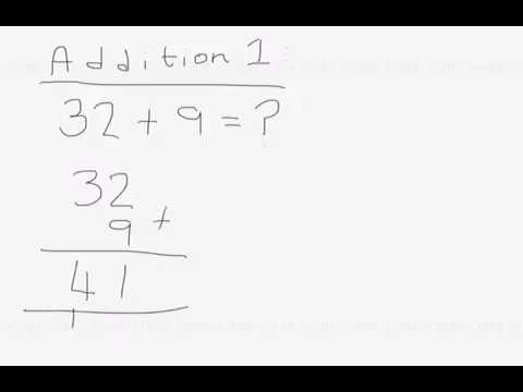 Addition 1 – A D Education