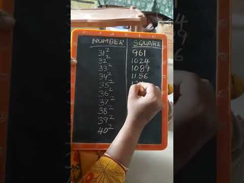 31 to 40 Squares #maths #ytshorts #squares