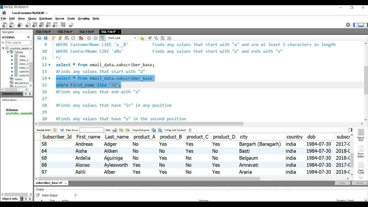 SQL Like logical operator With Example | How to Search For a Pattern in SQL | SQL Like Operation