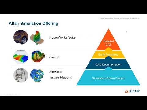2020 Virtual Altair Student Workshop - Lightweight Design using Altair ...