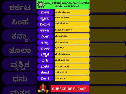 ನಿಮ್ಮ ರಾಶಿಚಕ್ರ ಚಿಹ್ನೆಗೆ ಮಗುವಿನ ಮೊದಲ ಹೆಸರು ಏನಾಗಿರಬೇಕು? #short #shorts #astrology #viralshortsvideos